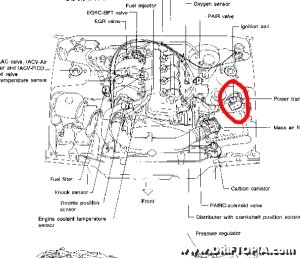 CA18DET Swap Guide (Part 1: Removing the KA24DE/KA24E) - Driftopia.com